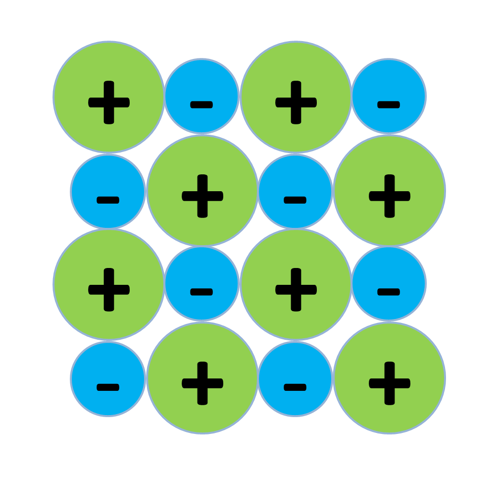 Bond Structures and Properties Flashcards | Memorang