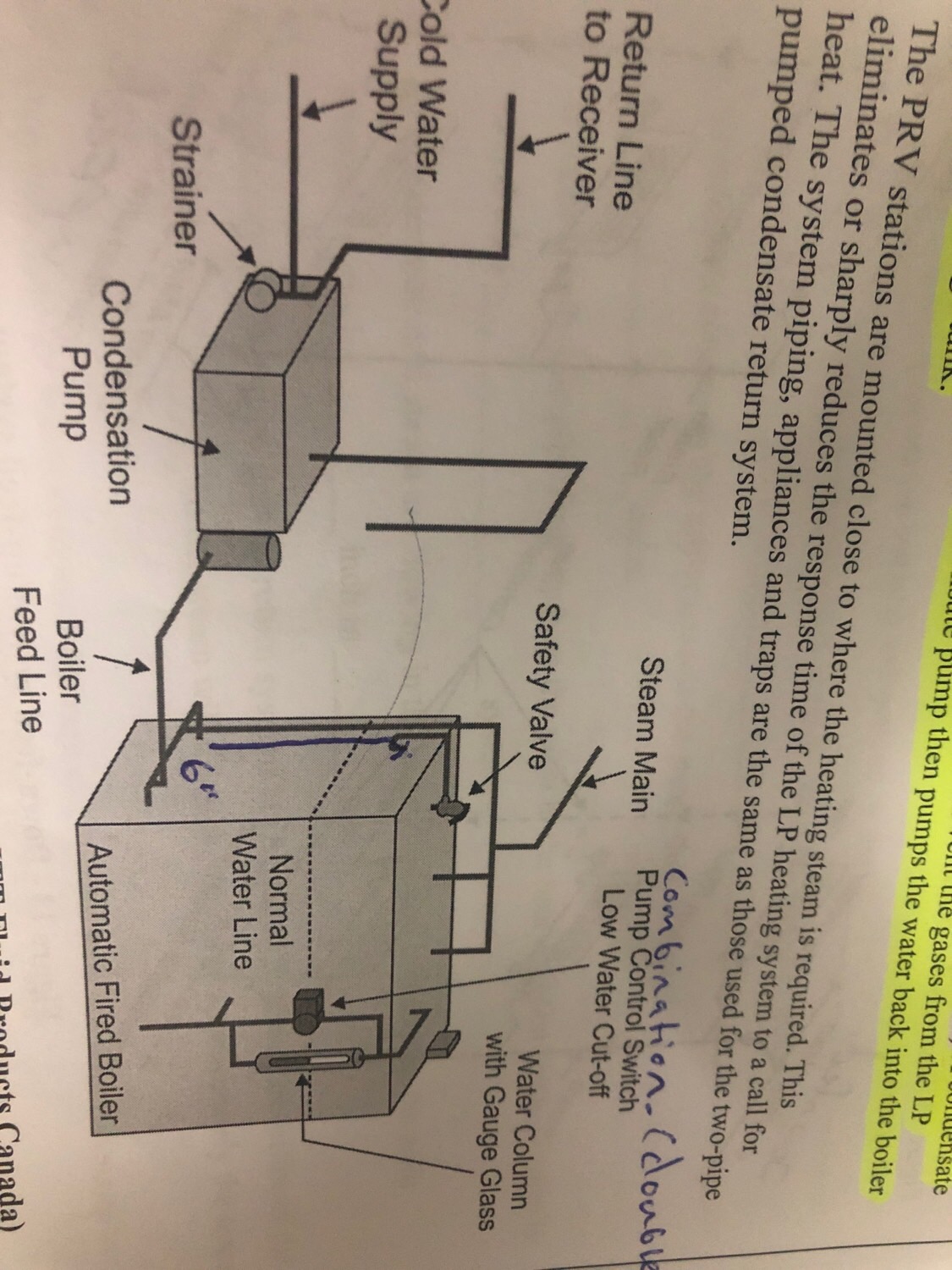 Low Pressure Steam Systems Flashcards | Memorang