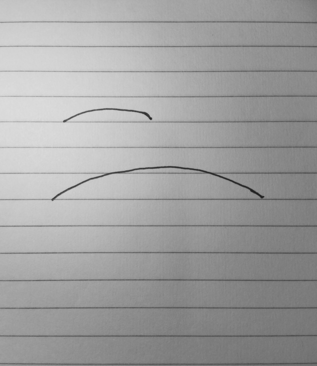 Gregg Anniversary Shorthand Flashcards | Memorang