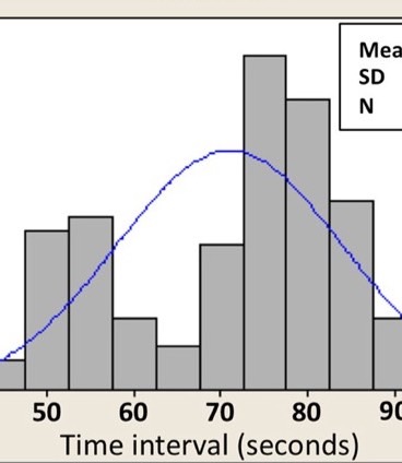 Cold Hard Math Flashcards | Memorang