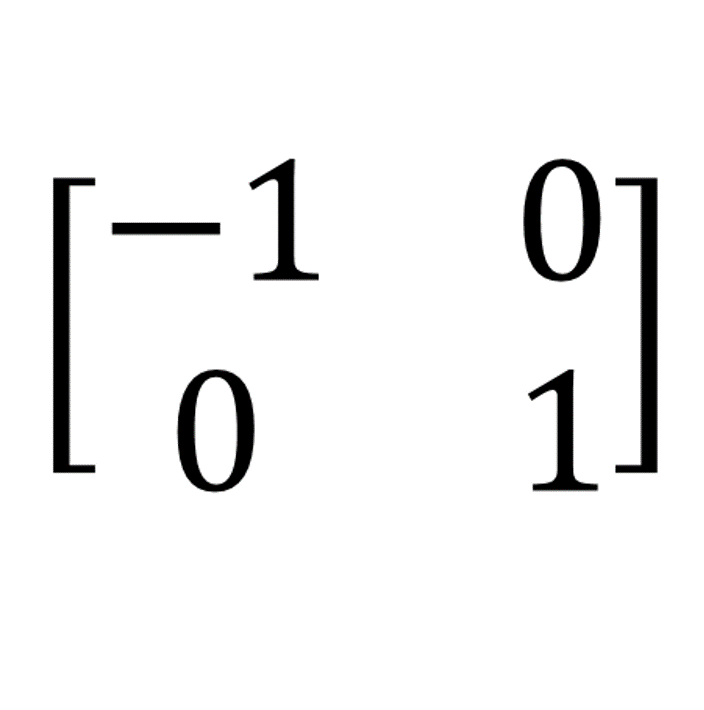 Matrices Transformations Flashcards | Memorang
