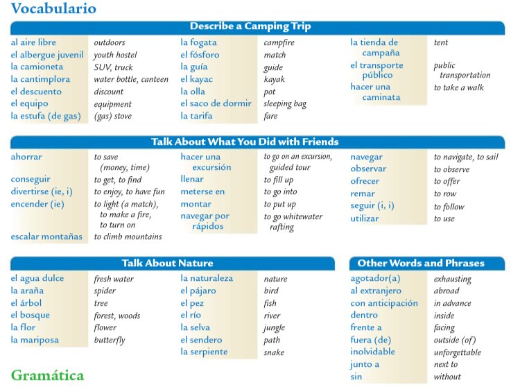 Spanish 3 Vocab Flashcards | Memorang