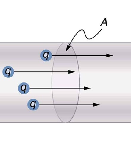 OCR Physics Module 4 - Electricity Flashcards | Memorang