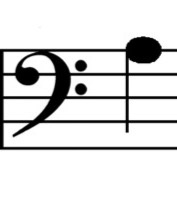 Cello Note Names Flashcards | Memorang