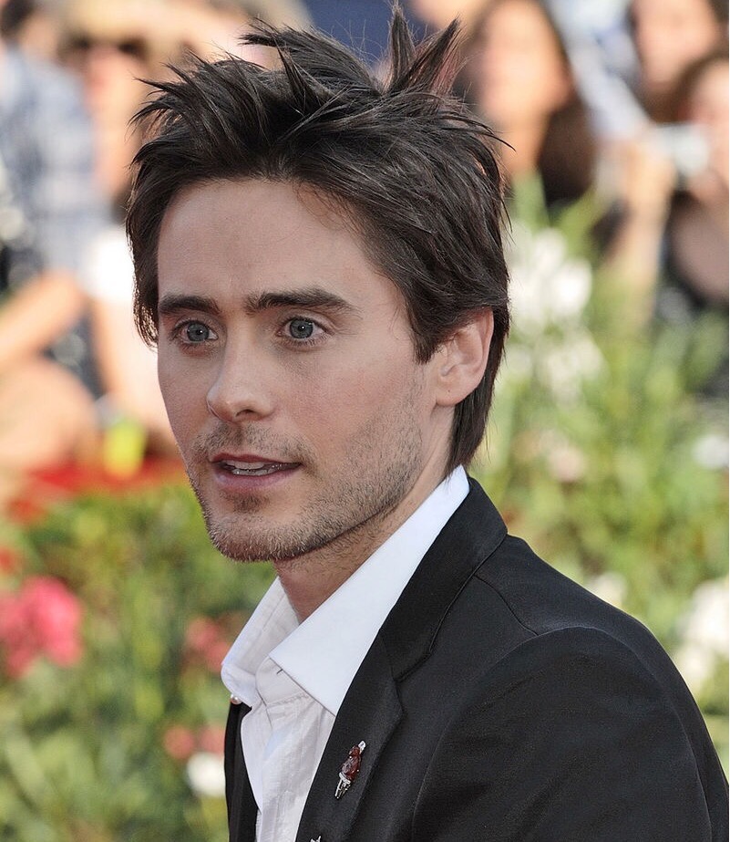 Actors Flashcards | Memorang