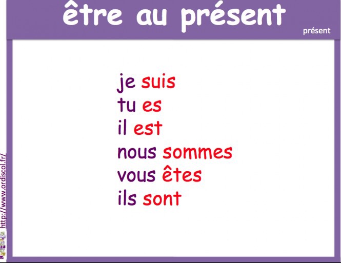 Passe Compos Flashcards Memorang