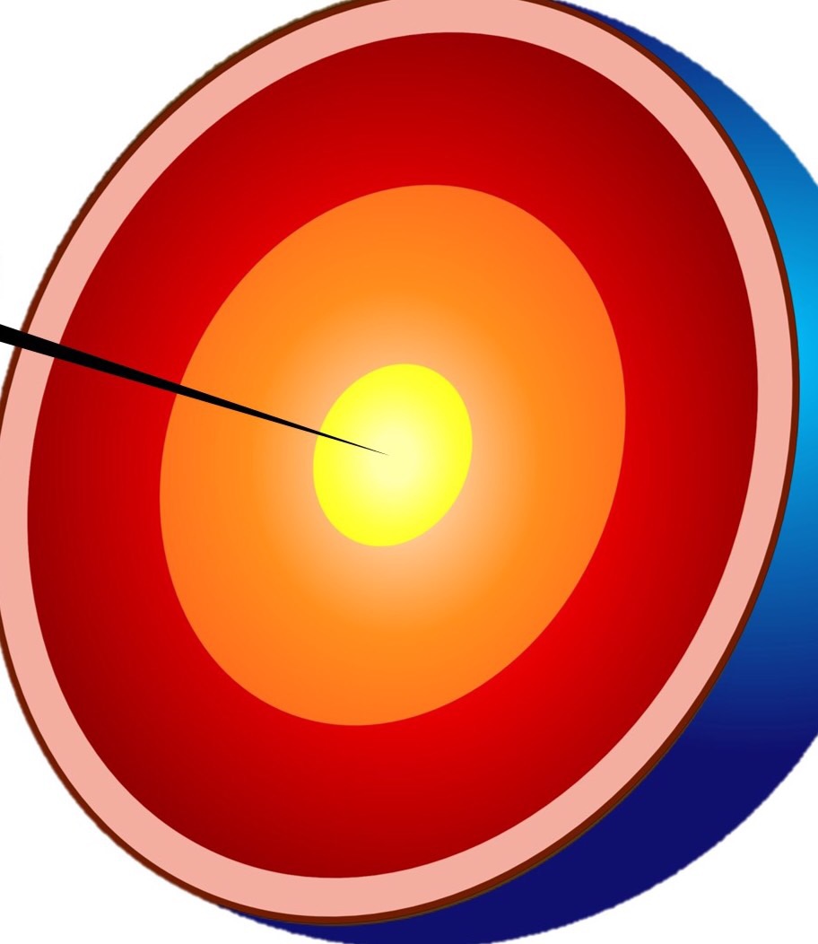 Structure of the Earth Flashcards | Memorang