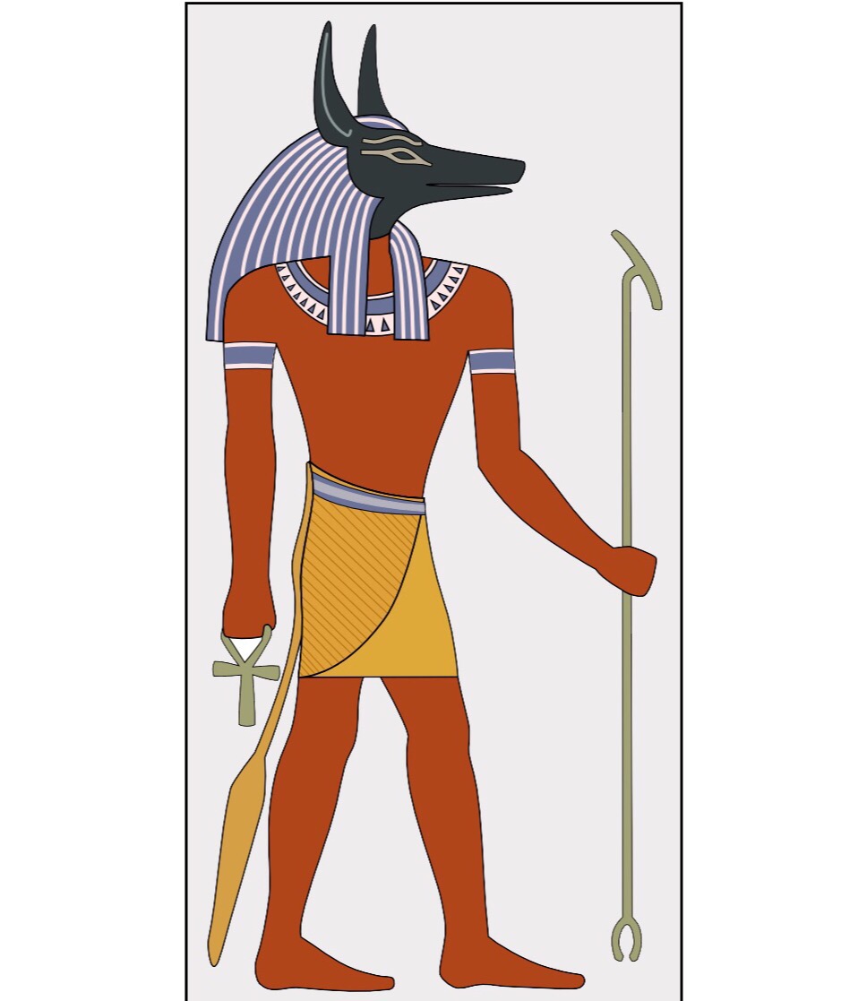 Egyptian Gods and Goddesses Flashcards | Memorang