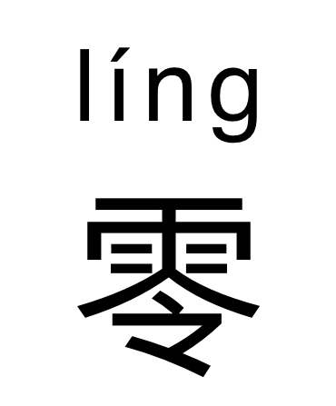 Chinese Numbers Flashcards | Memorang