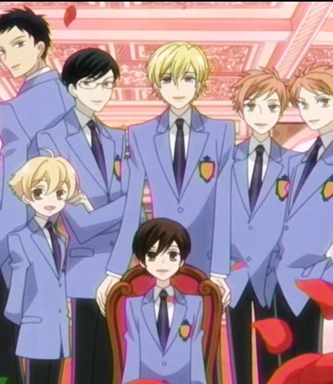 What anime Flashcards | Memorang