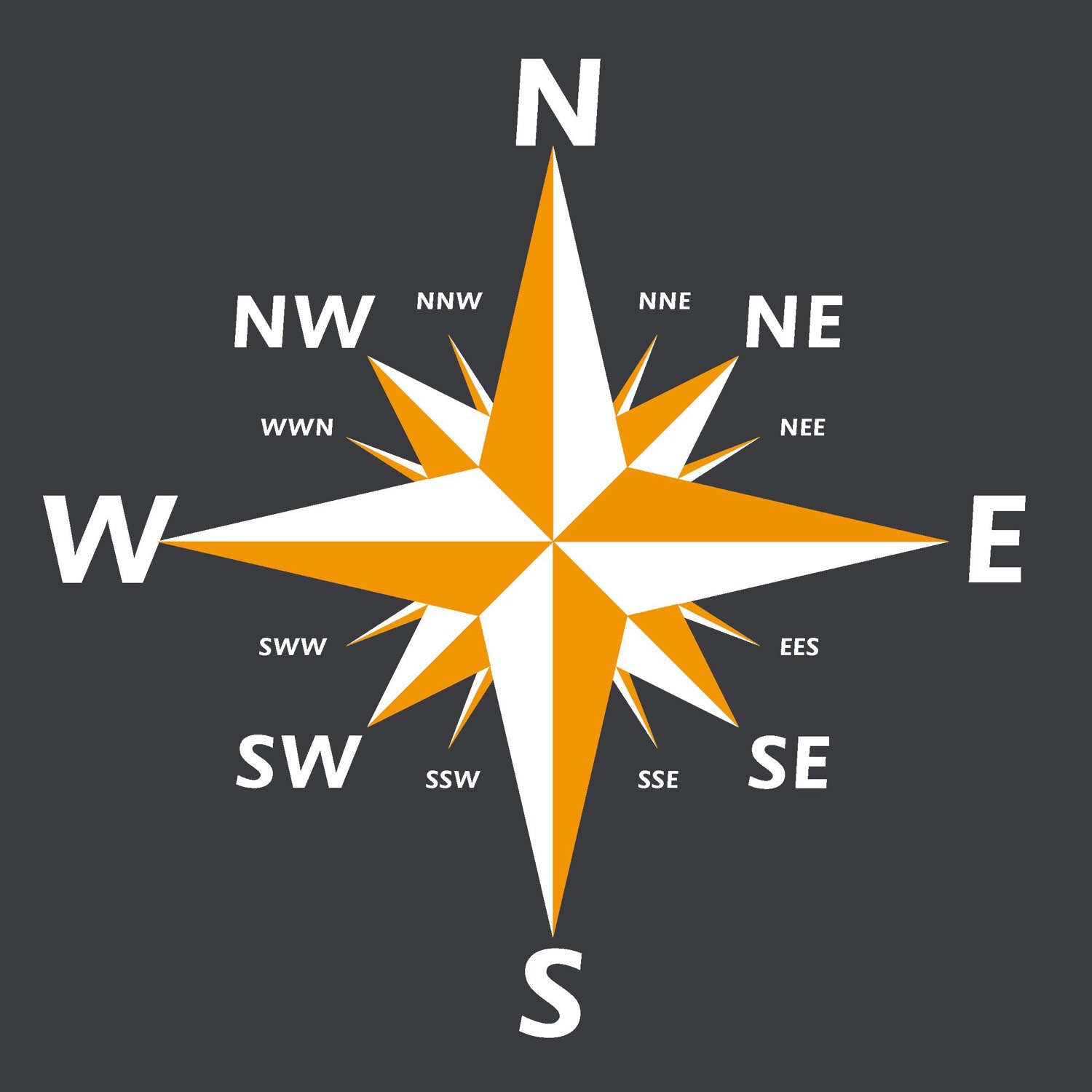 Geography - The World Flashcards | Memorang