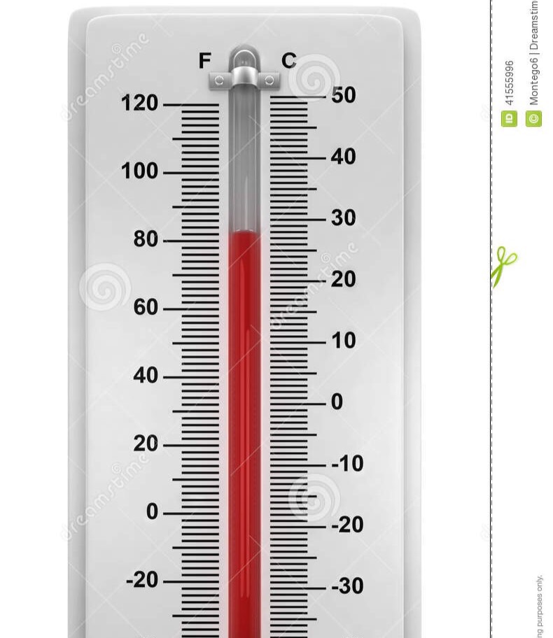 Weather instruments 🛰 🧭 🌡 Flashcards | Memorang