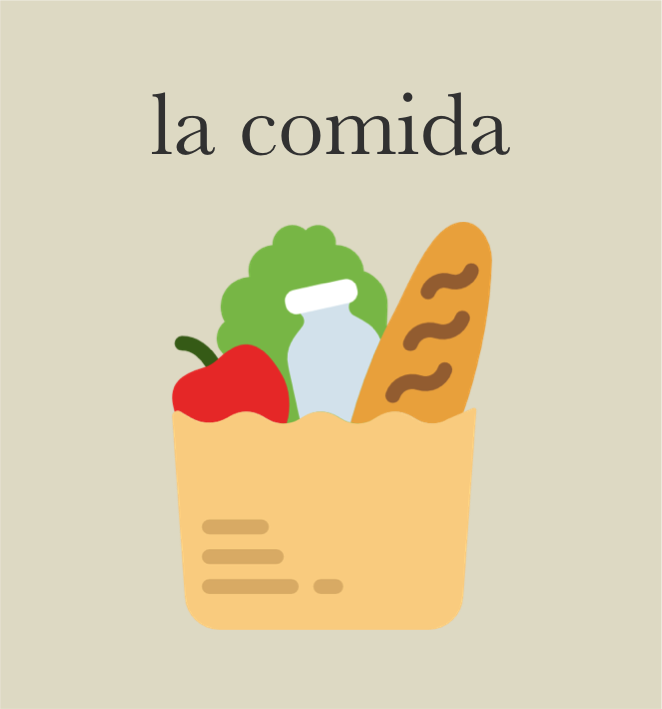 Comidas y bebidas en francés Flashcards | Memorang