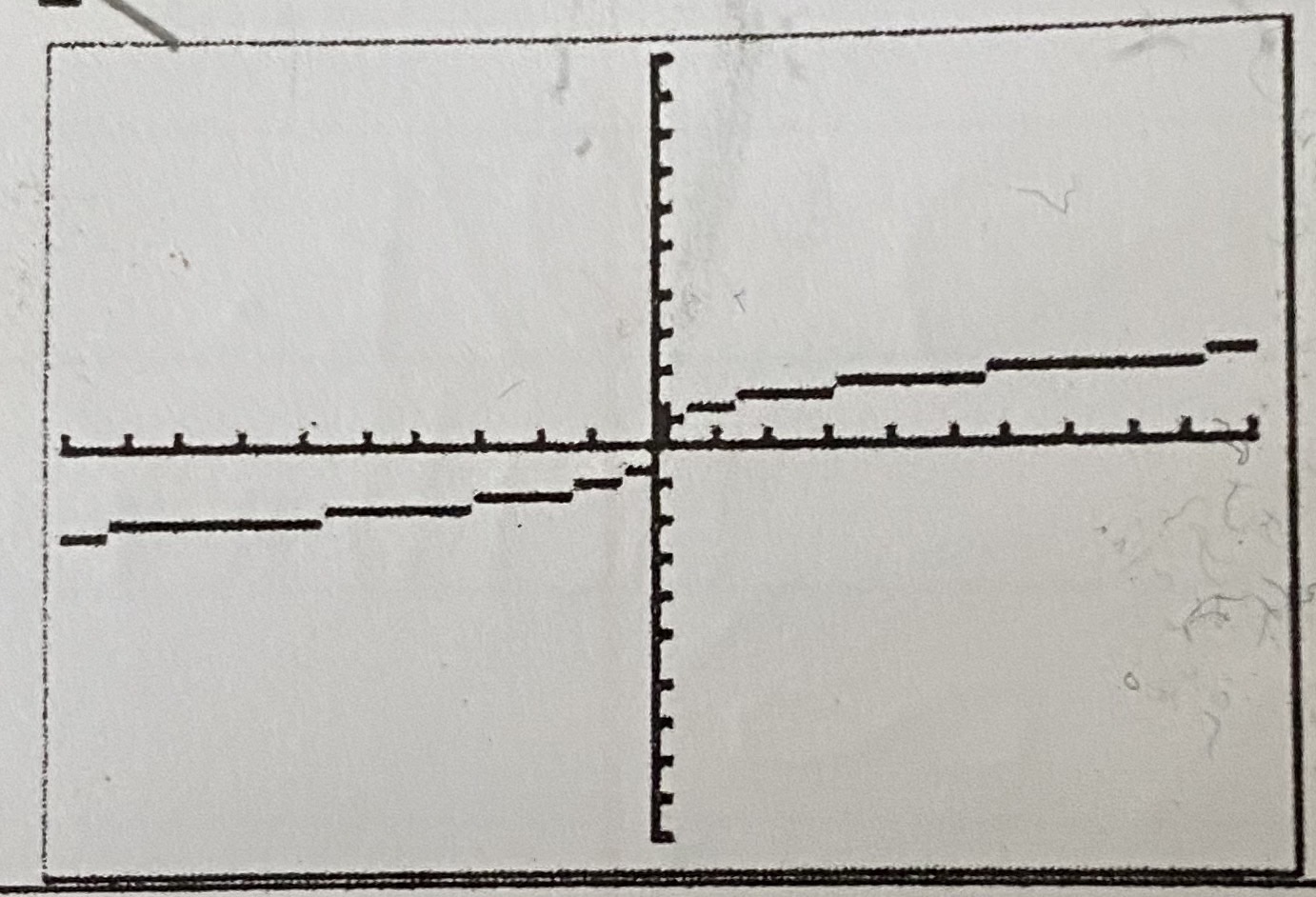 Graph and characteristics Flashcards | Memorang