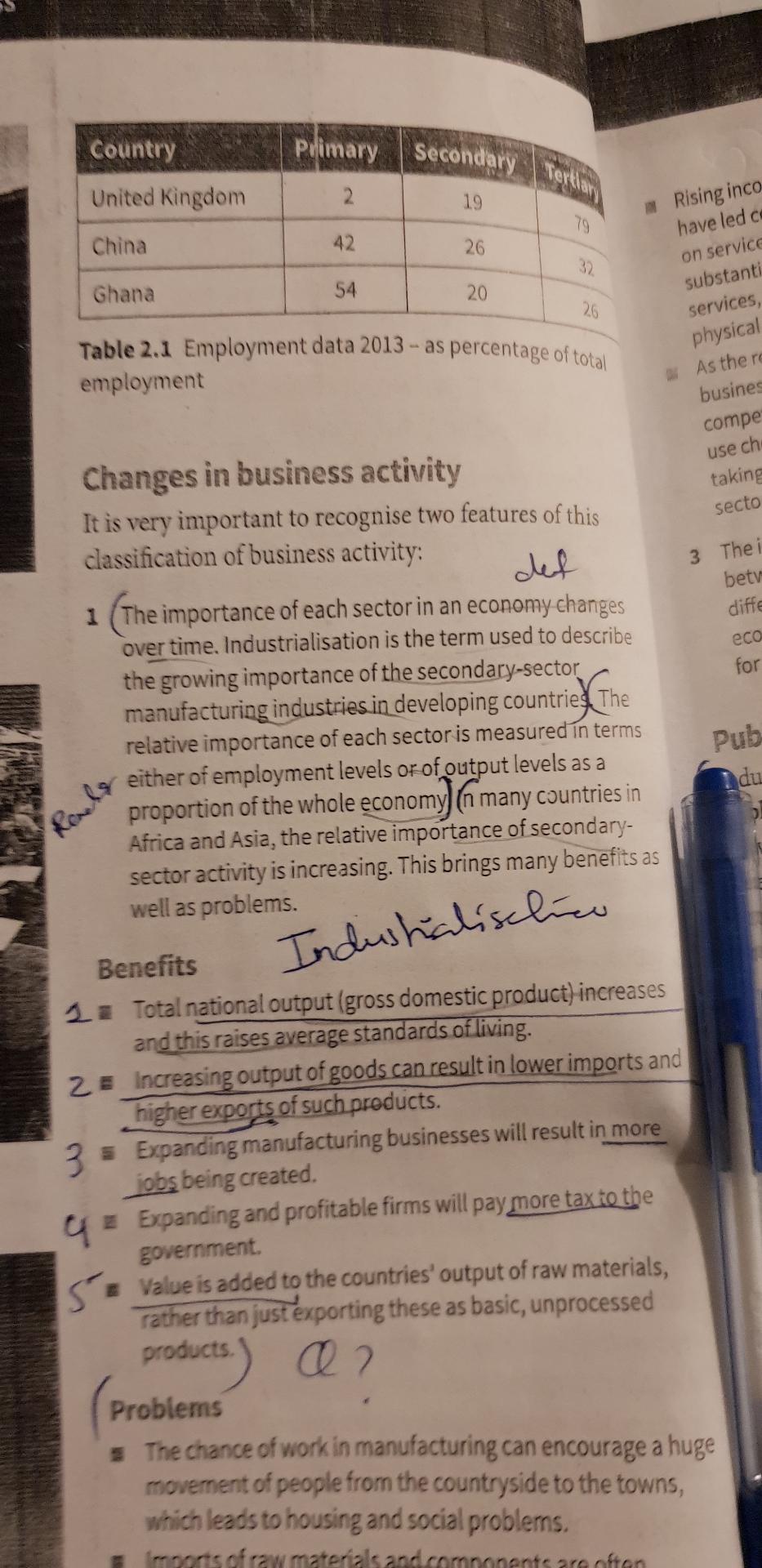 Business Chapter 2 Structure ASLEVEL Flashcards | Memorang