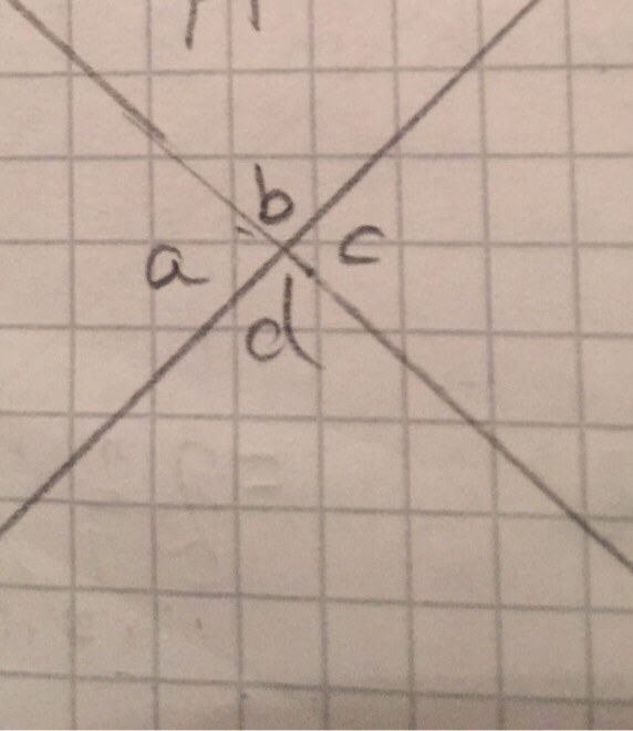 maths spring 2 assessment Flashcards | Memorang