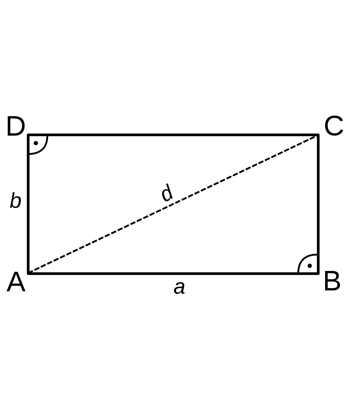 Adjetivos Flashcards | Memorang