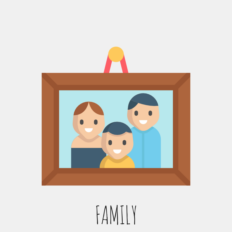 Japanese Family Vocabulary Flashcards | Memorang