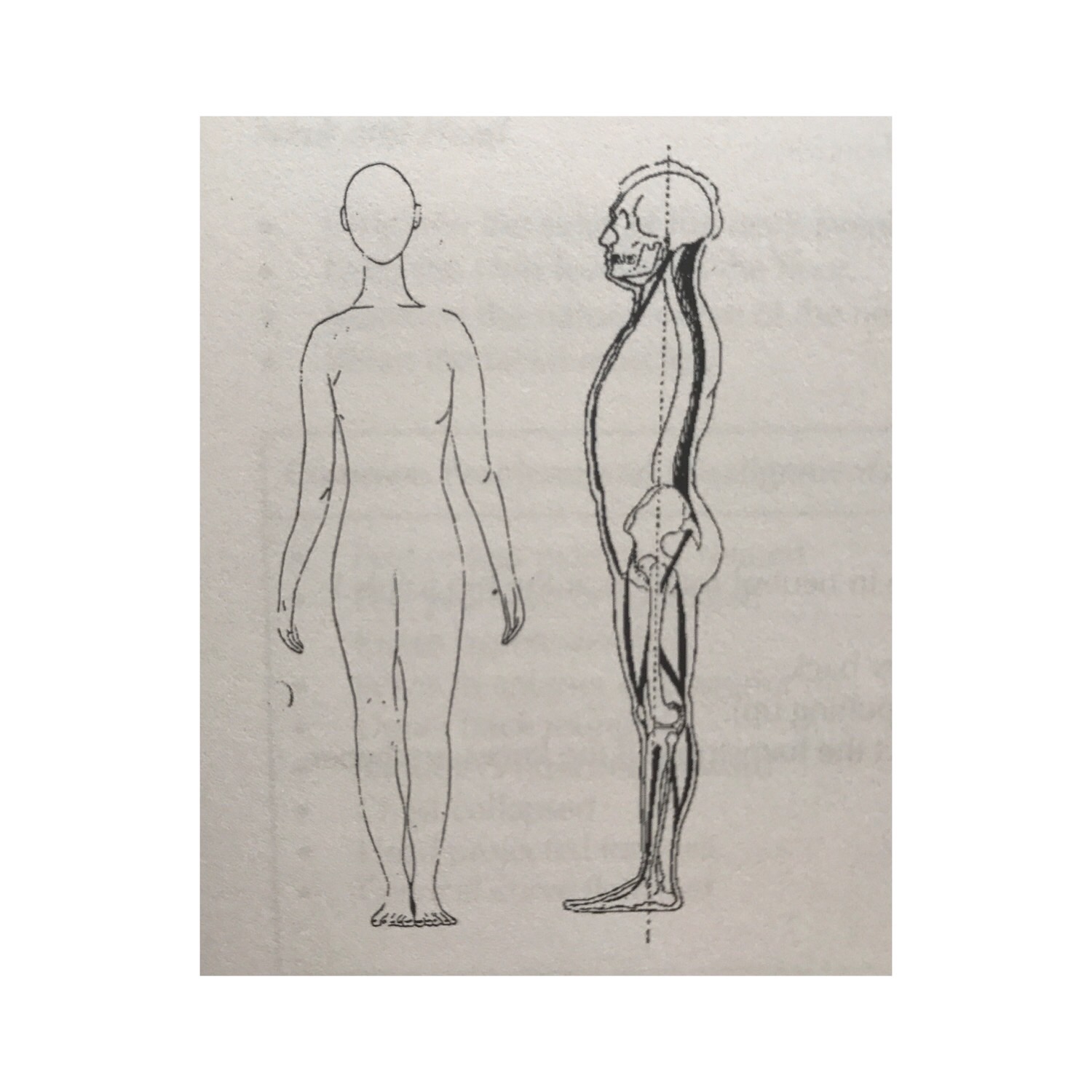 Neutrally Rotated Standing Poses - Yogaworks Flashcards | Memorang