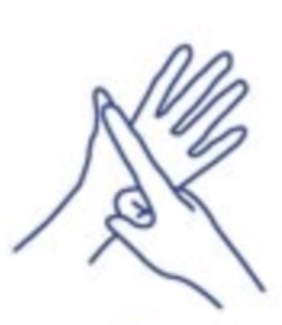 BSL- British sign language alphabet Flashcards | Memorang