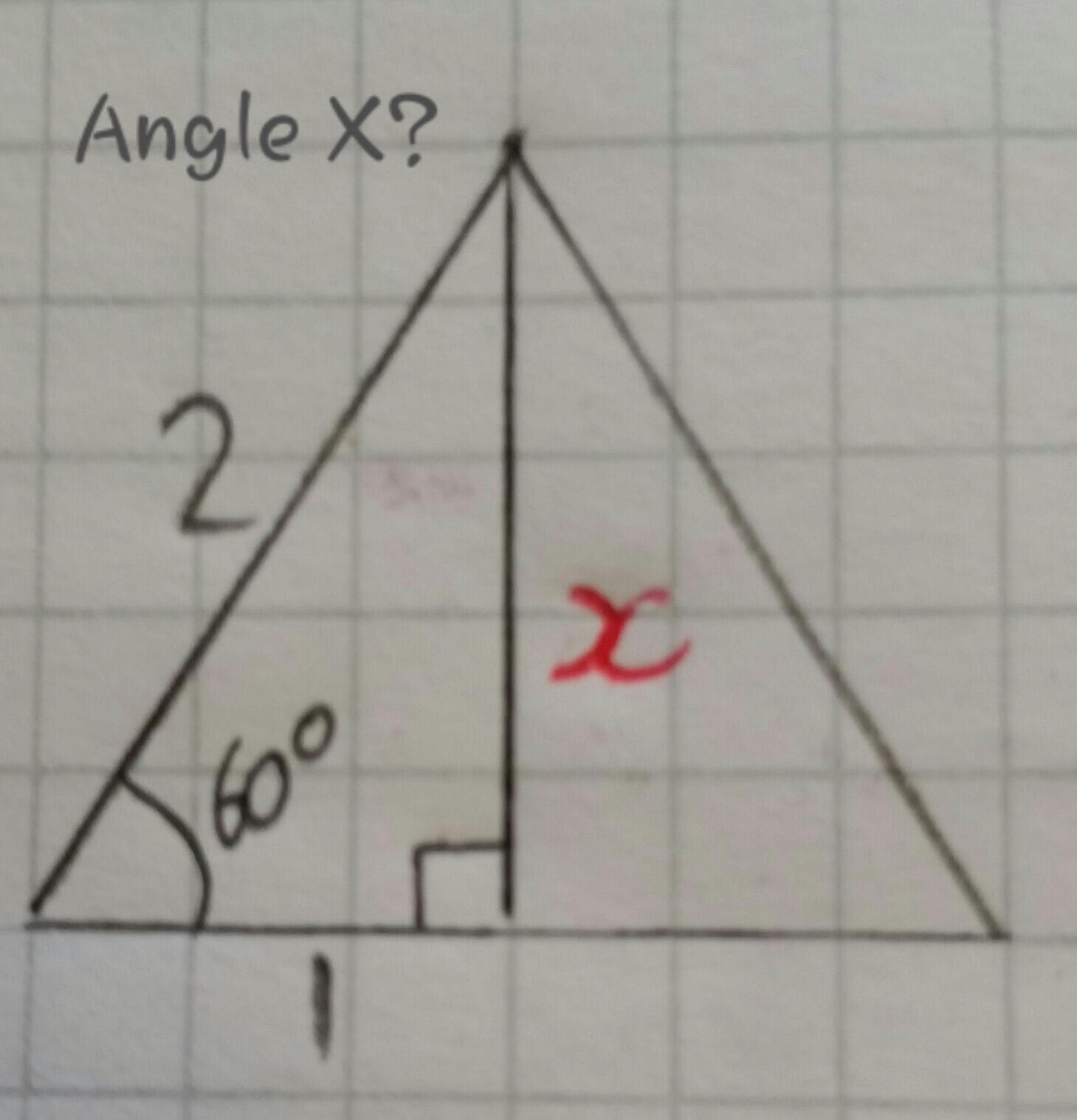 Exact Trigonometric Values Flashcards Memorang