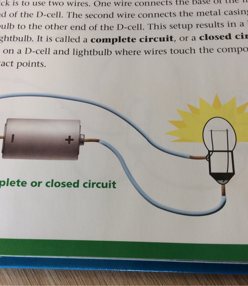 Electricity Flashcards | Memorang