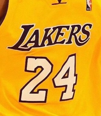 Basketball players Flashcards | Memorang