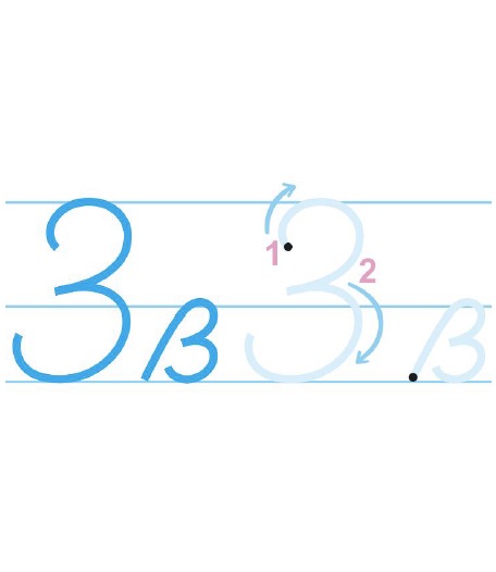 Bosnian Cyrillic Cursive Flashcards | Memorang