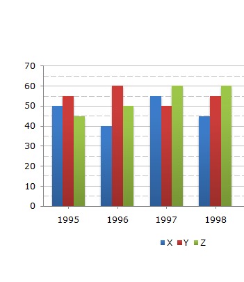 Data-Math Flashcards | Memorang