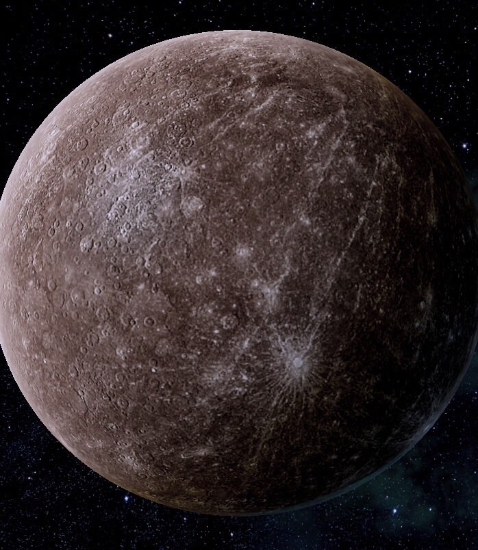 Planeter Flashcards | Memorang