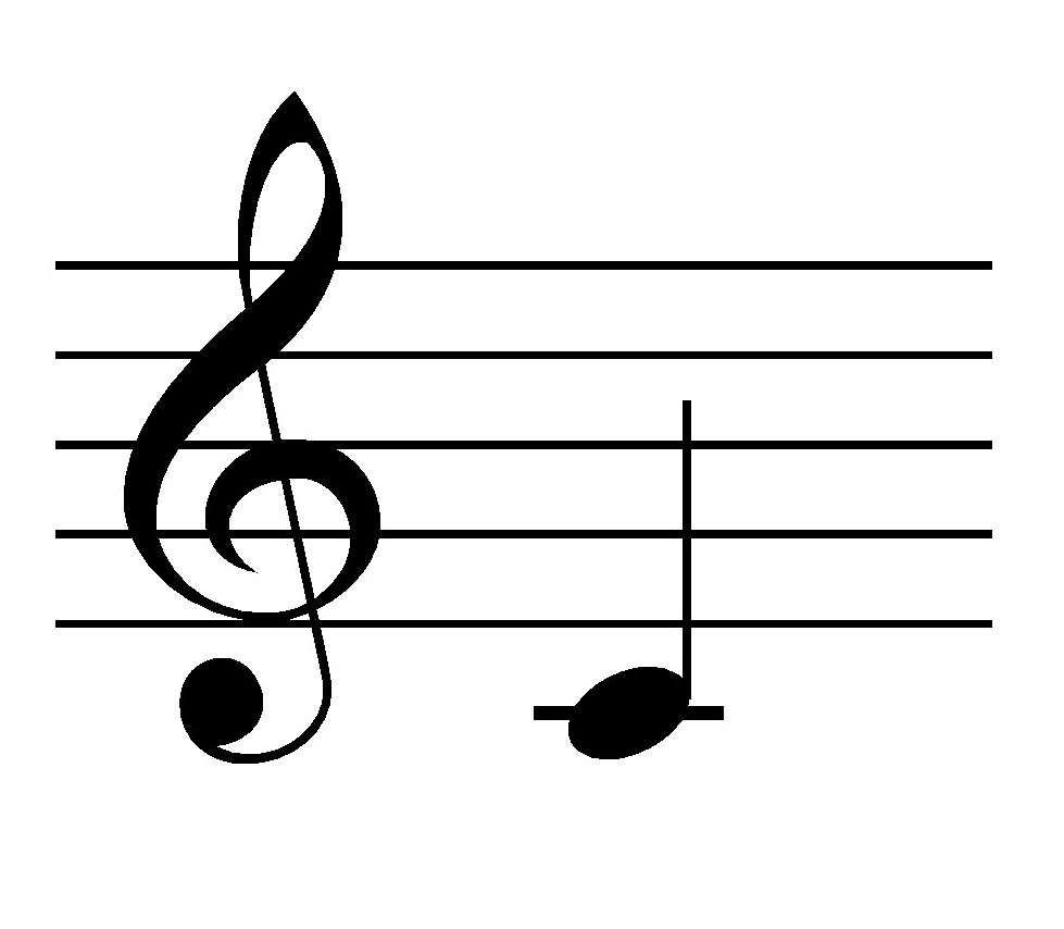 Advanced Music - Treble Clef Piano Notes Flashcards | Memorang