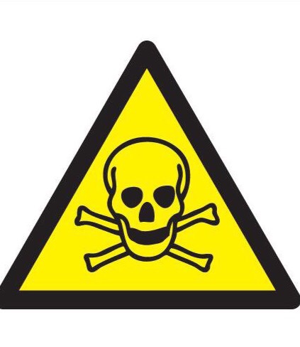Chemistry Hazards Pictograms Flashcards | Memorang