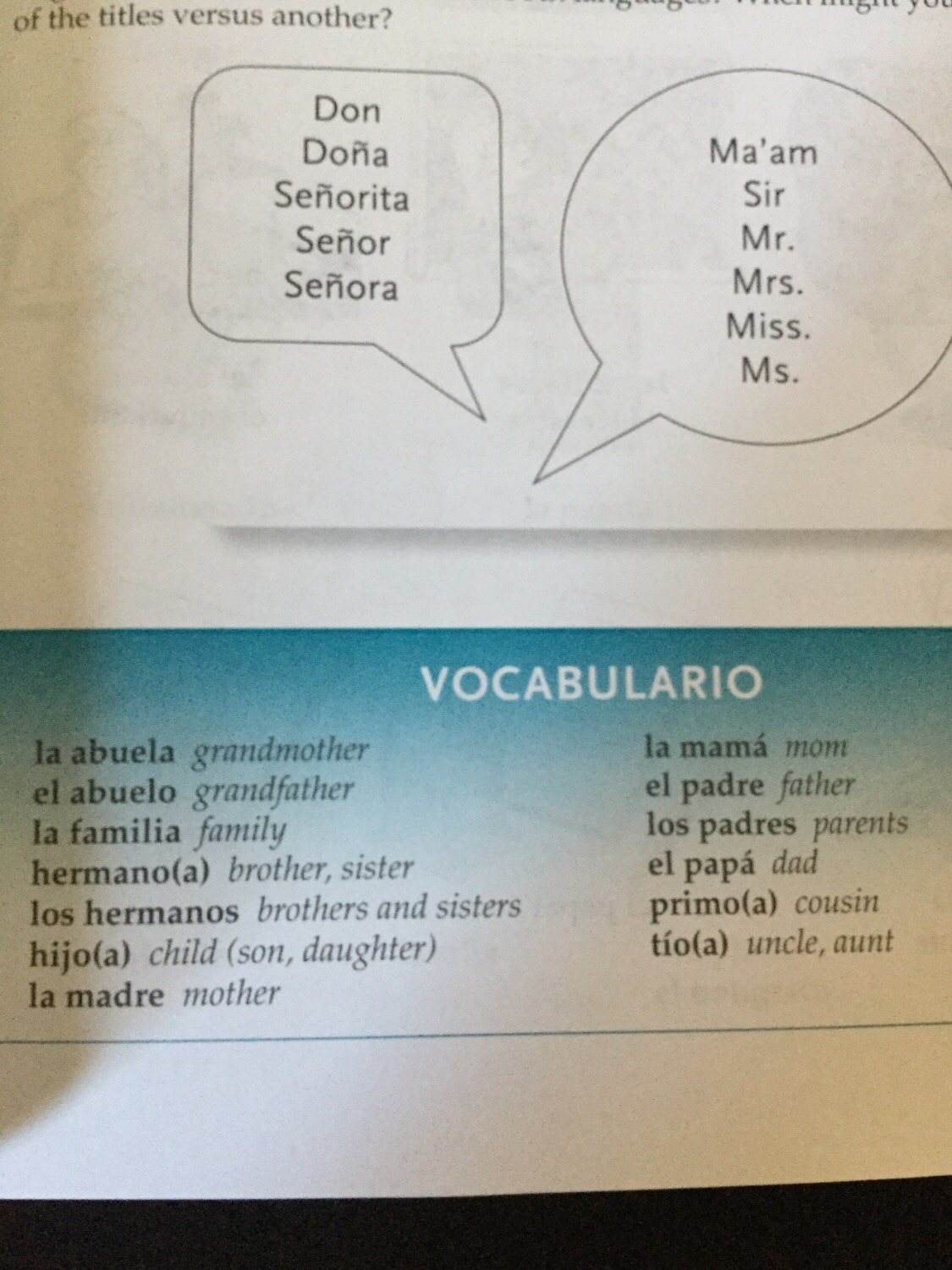 Spanish Vocabulary Flashcards | Memorang