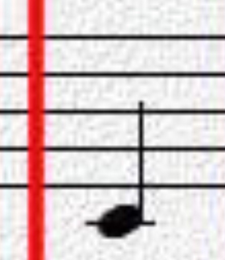 Music cliffs Flashcards | Memorang