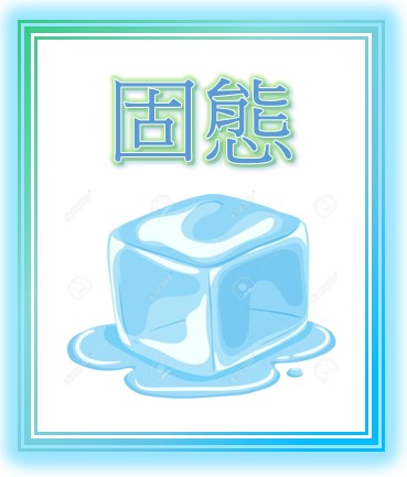 6.2 Practical model Flashcards | Memorang