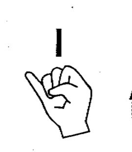 American Sign Language Alphabet Flashcards | Memorang