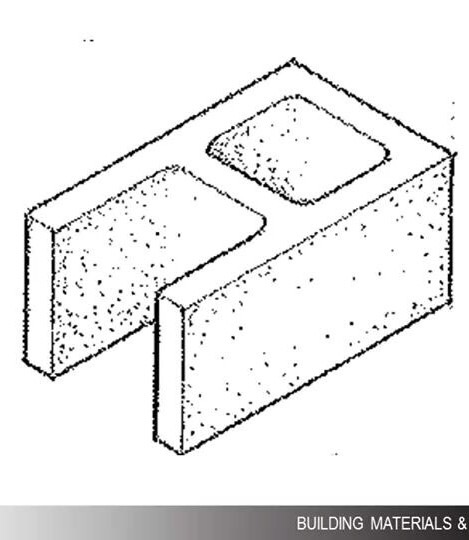Forms of CMU Flashcards | Memorang