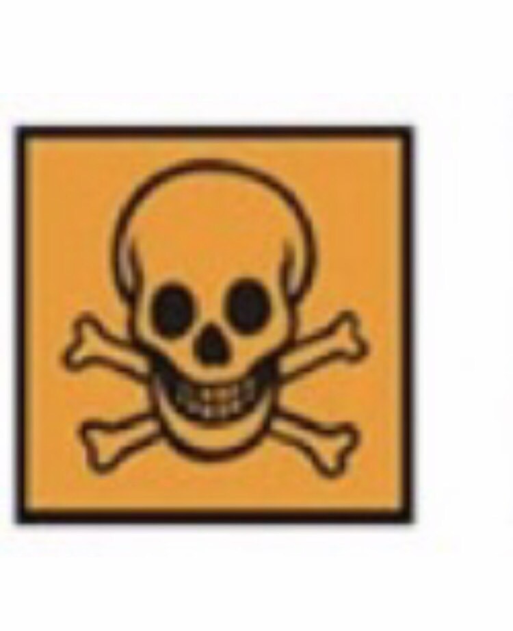 Farosymboler Flashcards | Memorang