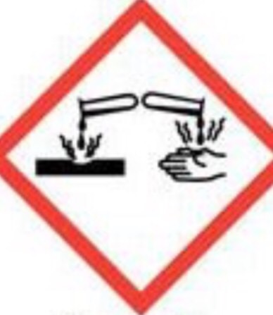 Science Hazards Flashcards Memorang