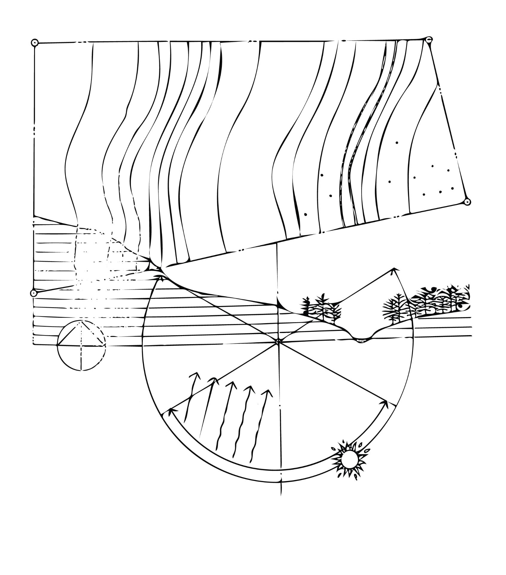 Site Analysis Flashcards Memorang