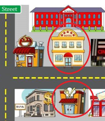 Places in town and locations Flashcards | Memorang