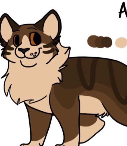 Hamilton cats Flashcards | Memorang