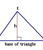 Chapter 5 Geometry-G9 Flashcards | Memorang