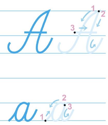 Bosnian Cyrillic Cursive Flashcards | Memorang