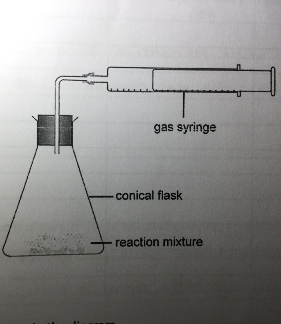 Rates of reaction Flashcards | Memorang