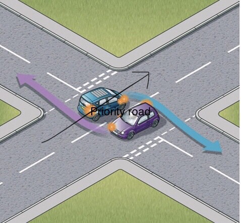 Japanese SOFA driving test 2 Flashcards | Memorang