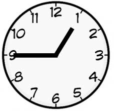 A quarter to and a quarter past Flashcards | Memorang