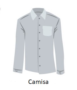 La ropa en francés Flashcards | Memorang