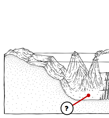 Ocean Floor Features Flashcards | Memorang
