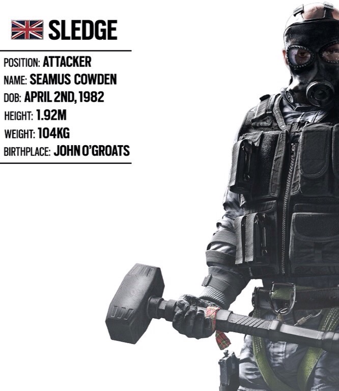 Rainbow six siege characters and abilities Flashcards | Memorang